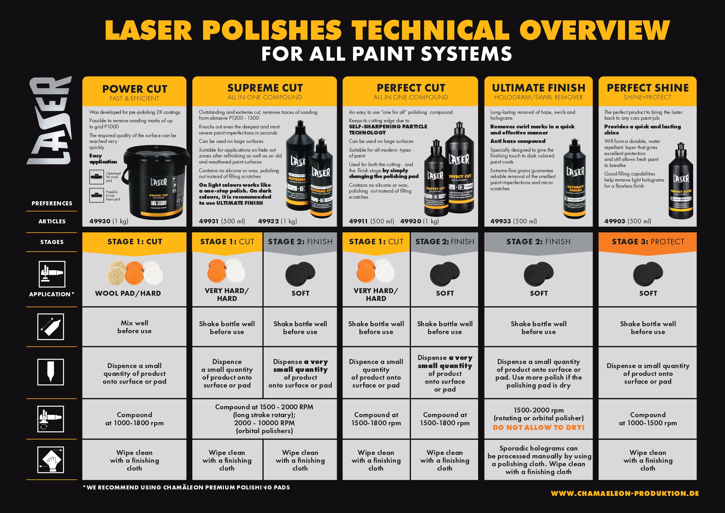 Downloads - CHAMAELEON PRODUCTION